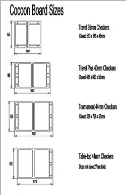 Cocoon Boards : Brighton Summer Open Backgammon Tournament